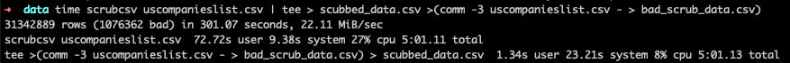 Loading A Large Messy Csv Using Datatable Fread With Cli Tools R Bloggers 4277